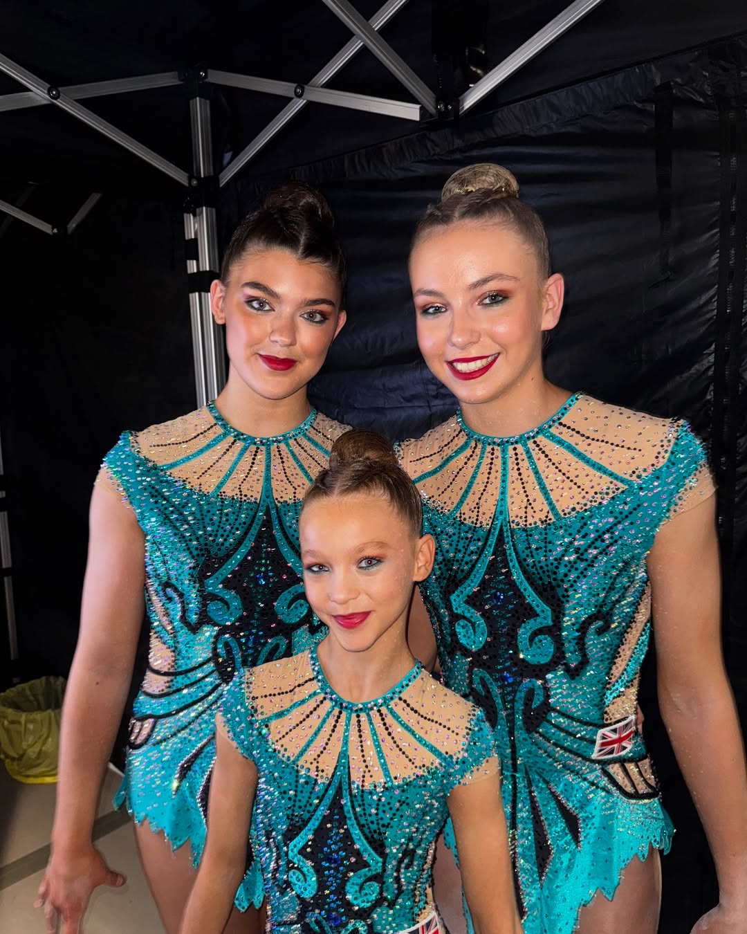 Acrobatics | Largest ever selection for Scotland in acrobatics for a ...