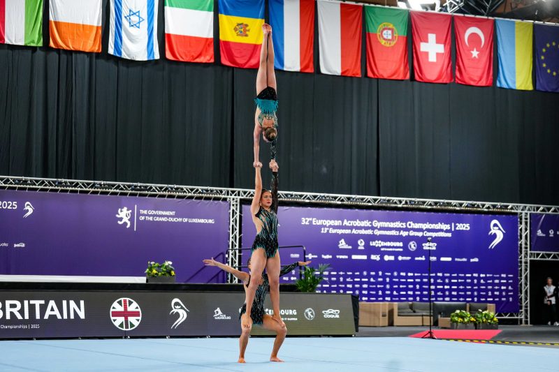 Acrobatics | Four partnerships excel at the 2025 European Championships ...
